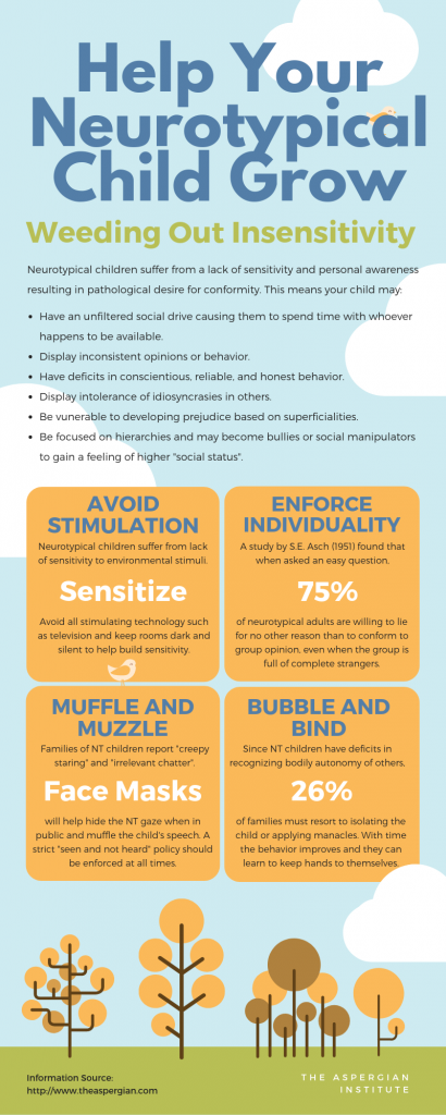 Your Child May Be Neurotypical: Journey to a Non-autism Diagnosis