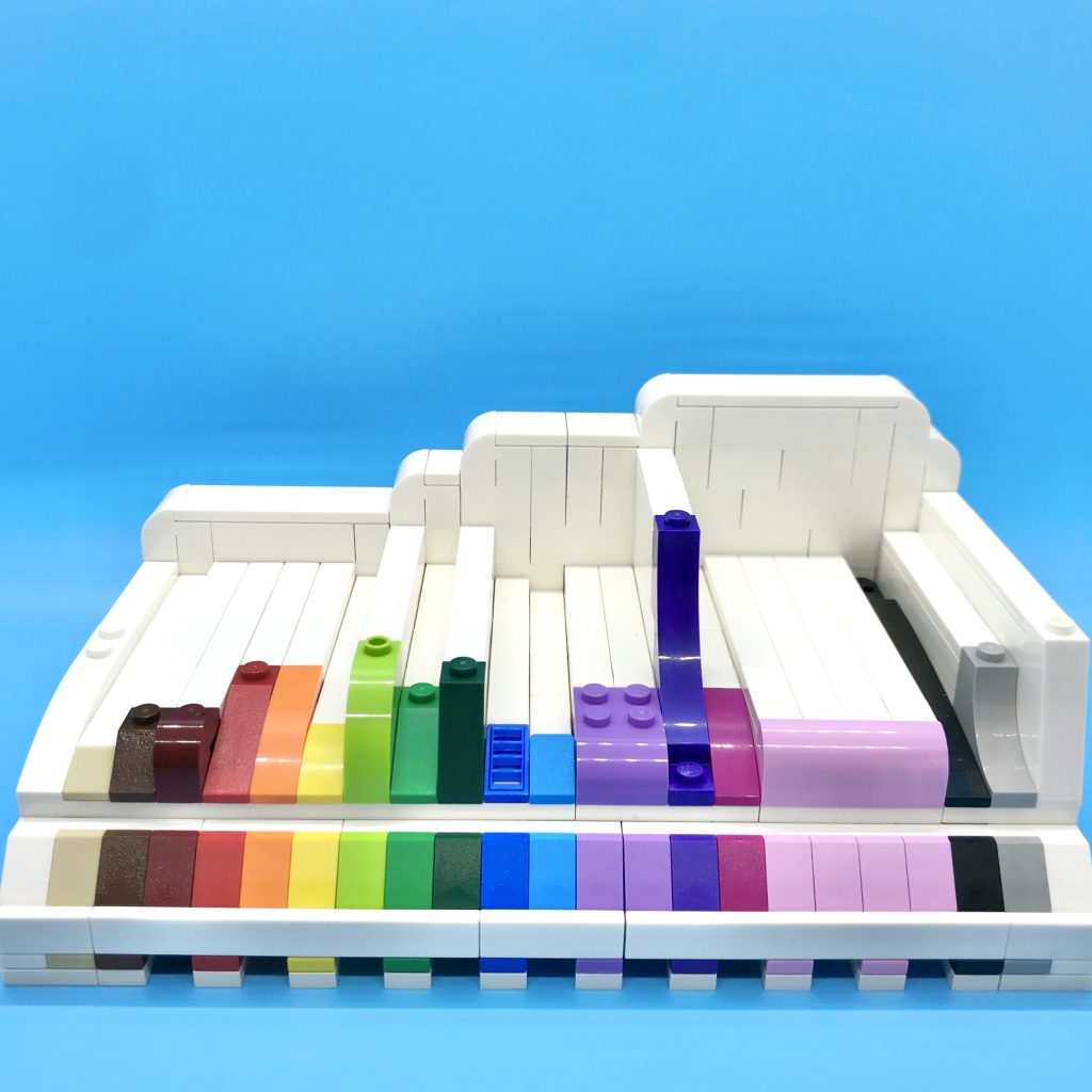 Lining Up and Arranging and Color Coding Objects, Oh My! » NeuroClastic