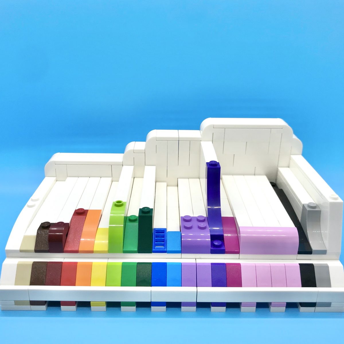 Lining Up and Arranging and Color Coding Objects, Oh My! » NeuroClastic