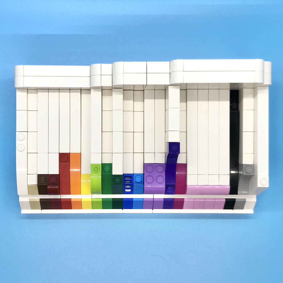 Lining Up and Arranging and Color Coding Objects, Oh My! » NeuroClastic