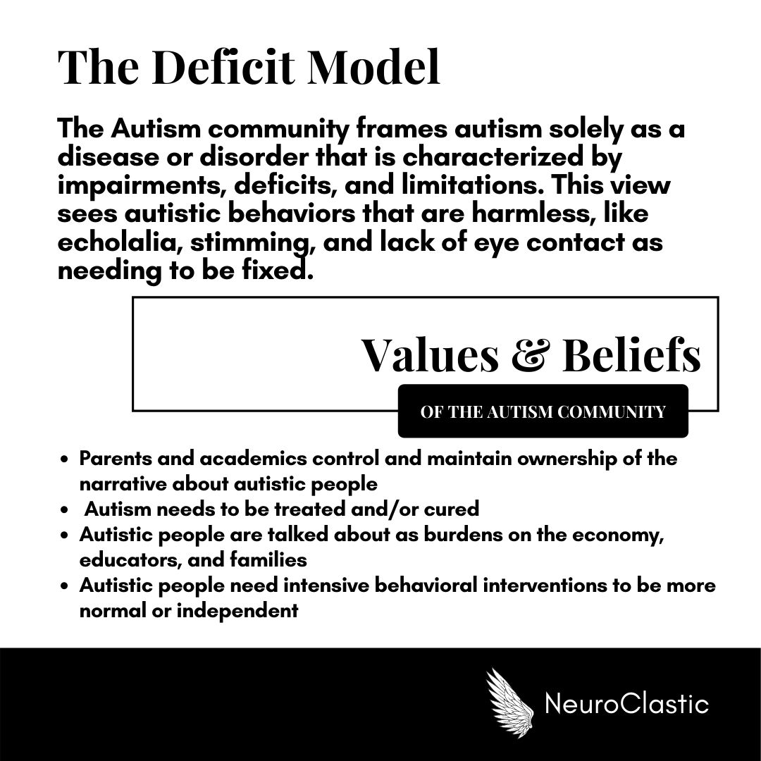 Sia’s Film and the Deficit Model of Disability » NeuroClastic