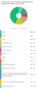 900 ABA Professionals Have Weighed in on the Use of Electroshock at ...