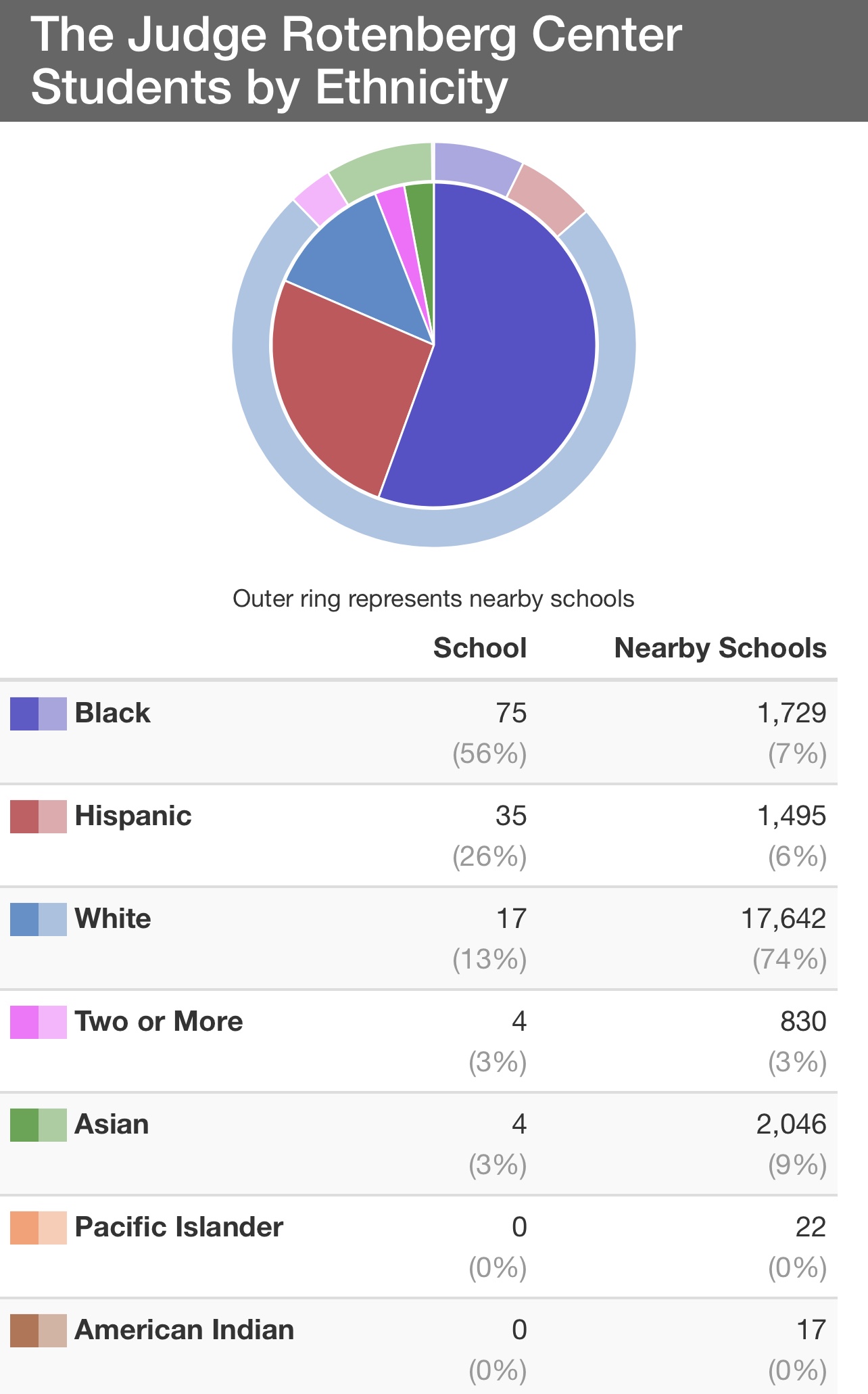 Press Release: Judge Rotenberg Center Threatens NeuroClastic with ...
