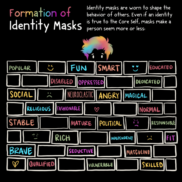 On Rejection Sensitive Dysphoria, Codependency, & Identity: How to get ...